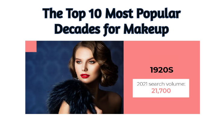 The Top 10 Most Popular Decades for Makeup - Beauty Packaging