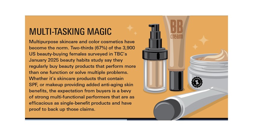 The Benefits of Multitasking Beauty Products - Beauty Packaging