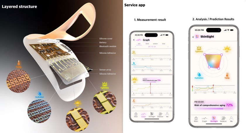 Amorepacific Named CES Innovation Award Honoree - Beauty Packaging