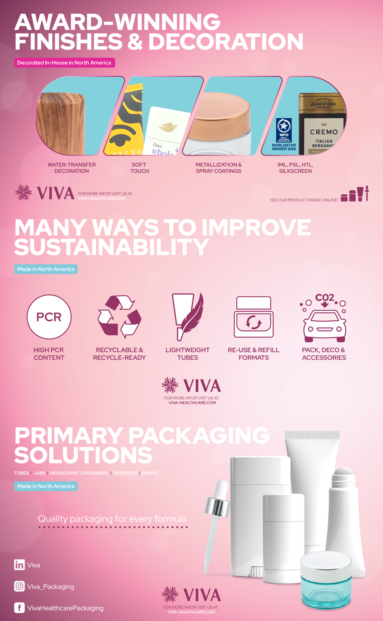 North American Beauty Packaging, Reinvented - Beauty Packaging